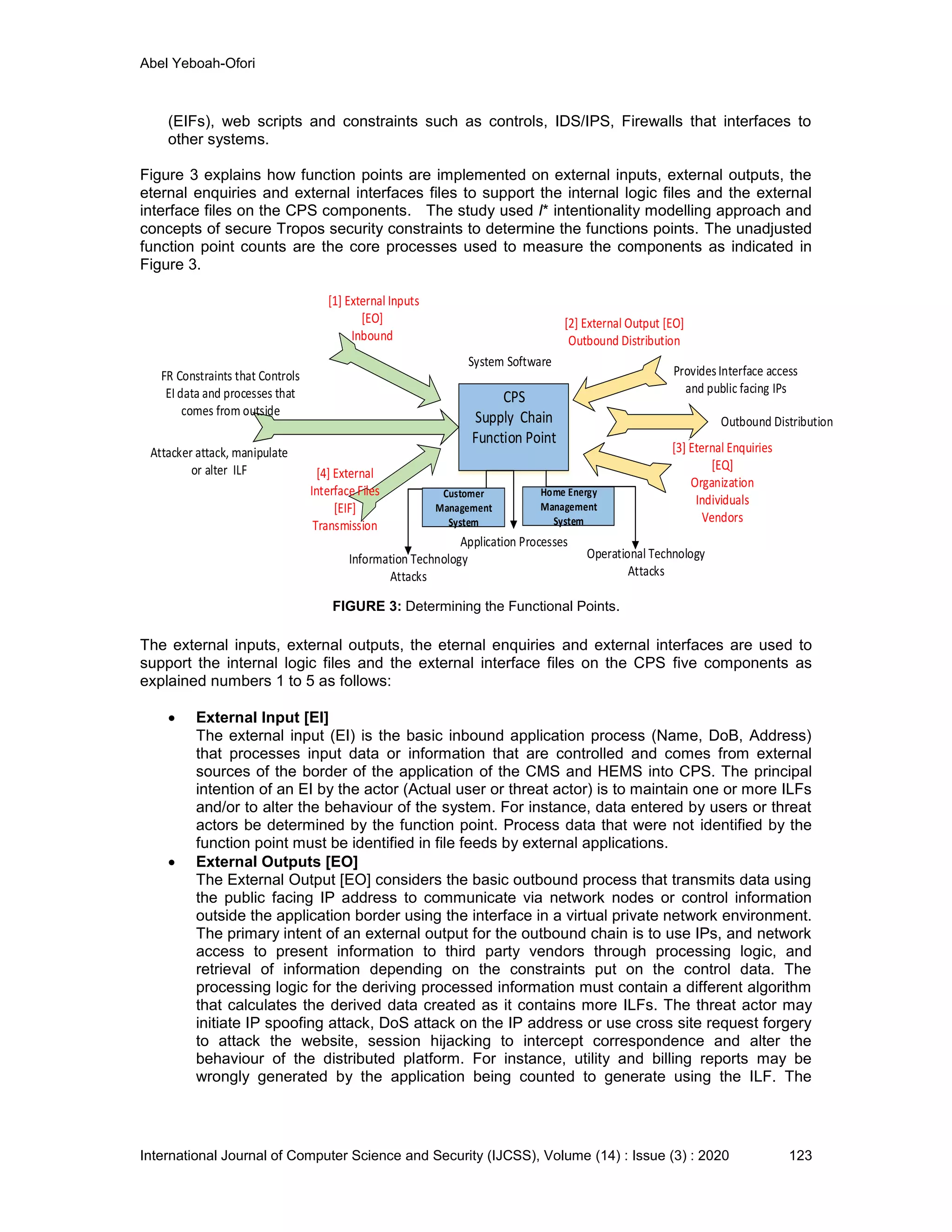 Software Reliability and Quality Assurance Challenges in Cyber Physical Systems Security | PDF