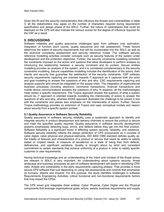 Software Reliability and Quality Assurance Challenges in Cyber Physical Systems Security | PDF