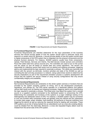 Software Reliability and Quality Assurance Challenges in Cyber Physical Systems Security | PDF