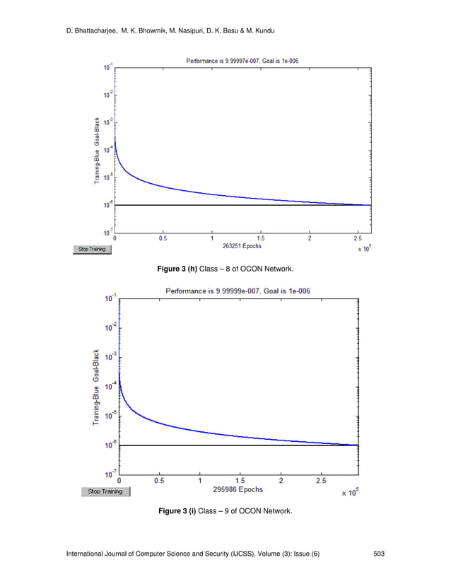 A Parallel Framework For Multilayer Perceptron For Human Face Recognition | PDF