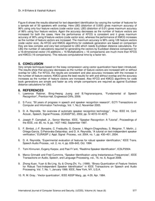 Performance Comparison of Automatic Speaker Recognition using Vector Quantization by LBG KFCG ...