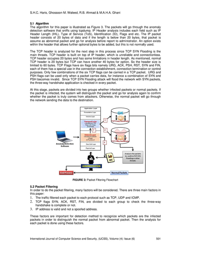 Anomaly Detection of IP Header Threats | PDF | Internet Safety | Parenting