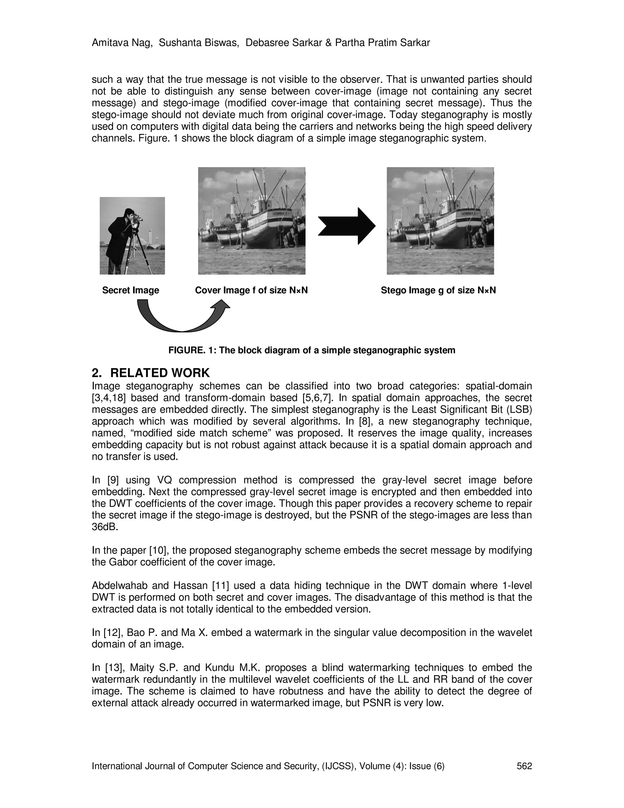 A Novel Technique for Image Steganography Based on DWT and Huffman Encoding | PDF