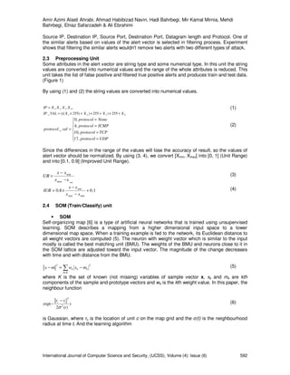 A New System for Clustering and Classification of Intrusion Detection System Alerts Using Self ...