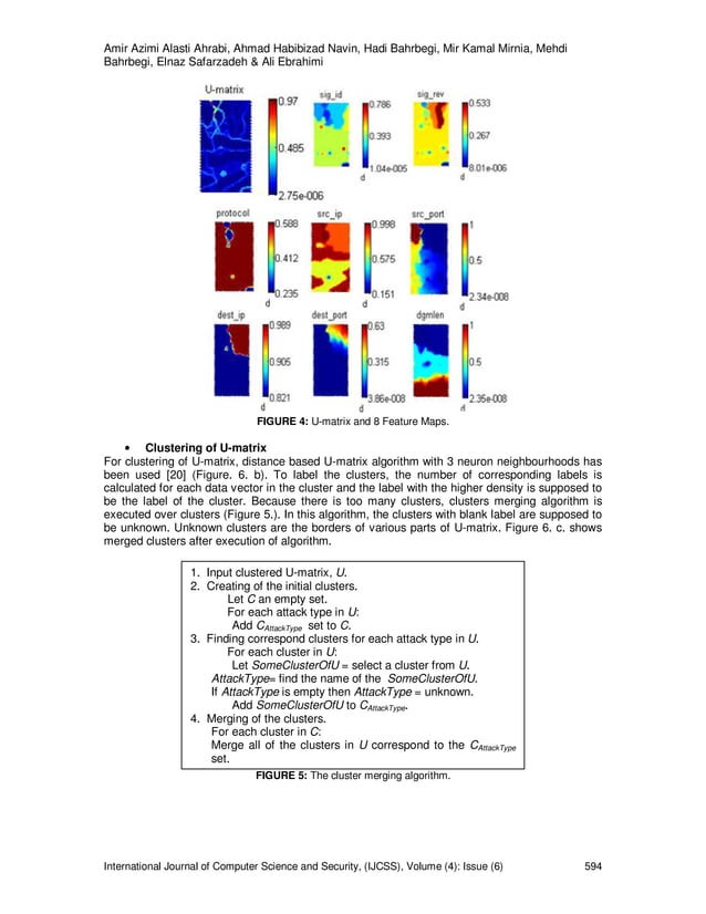 A New System For Clustering And Classification Of Intrusion Detection