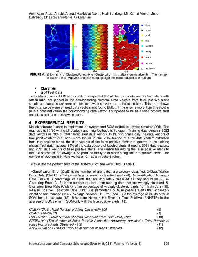 A New System for Clustering and Classification of Intrusion Detection System Alerts Using Self ...