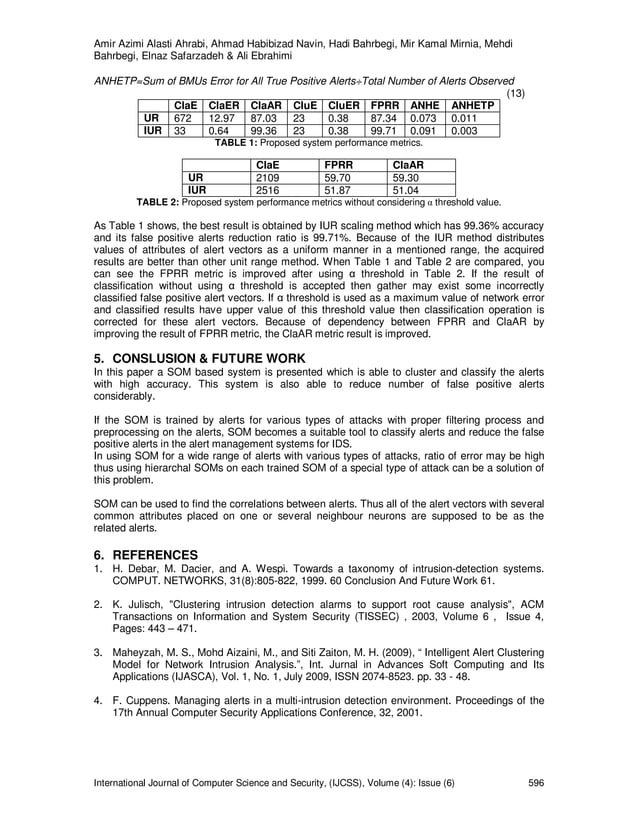 A New System For Clustering And Classification Of Intrusion Detection System Alerts Using Self