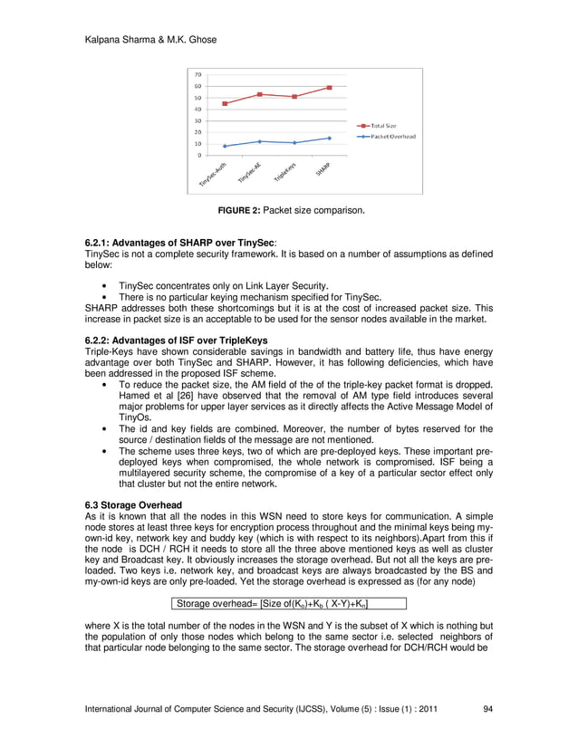 Security Model For Hierarchical Clustered Wireless Sensor Networks Pdf 2463