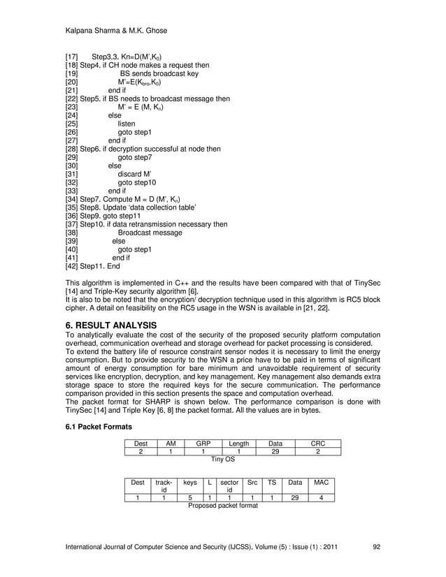 Security Model For Hierarchical Clustered Wireless Sensor Networks Pdf
