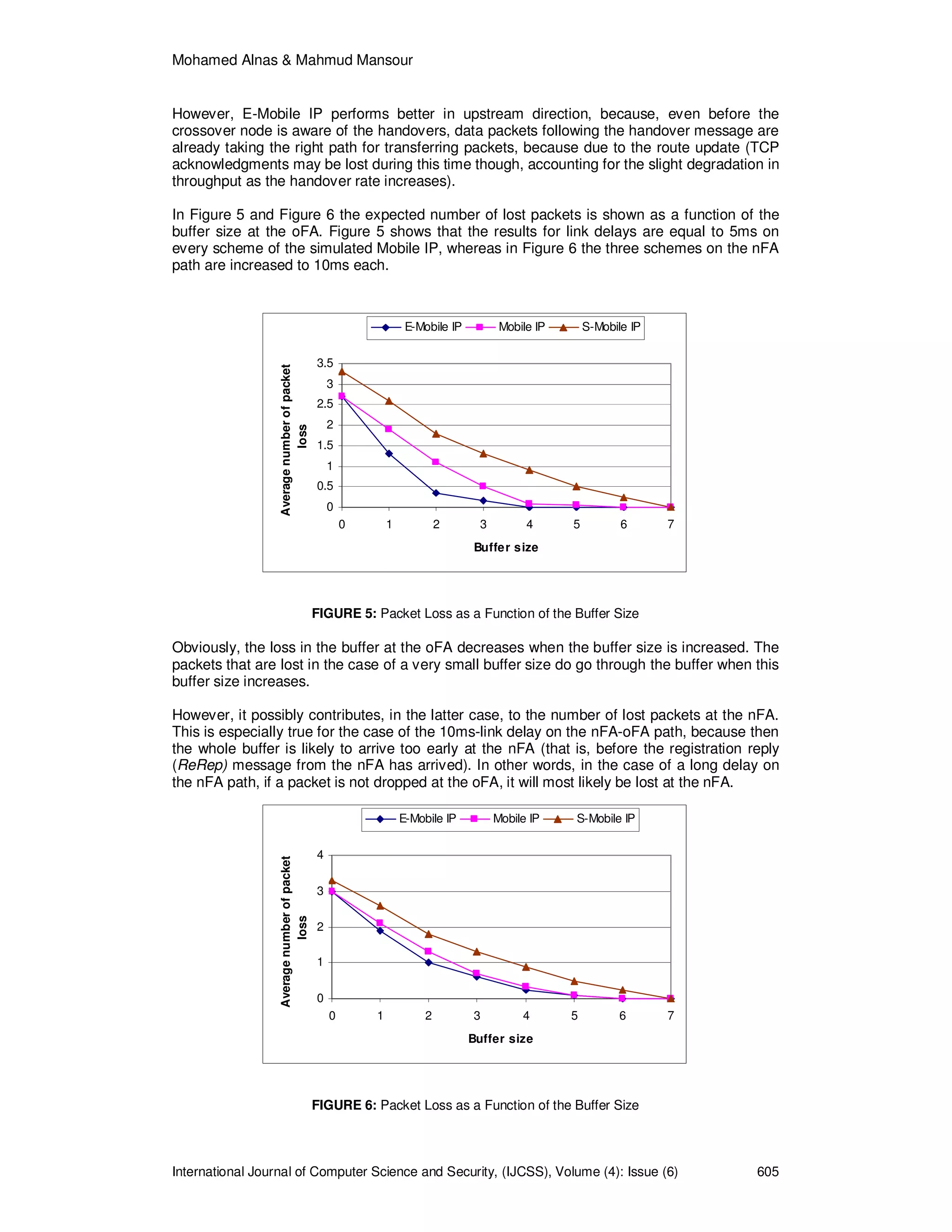 Enhanced Mobile IP Handover Using Link Layer Information | PDF