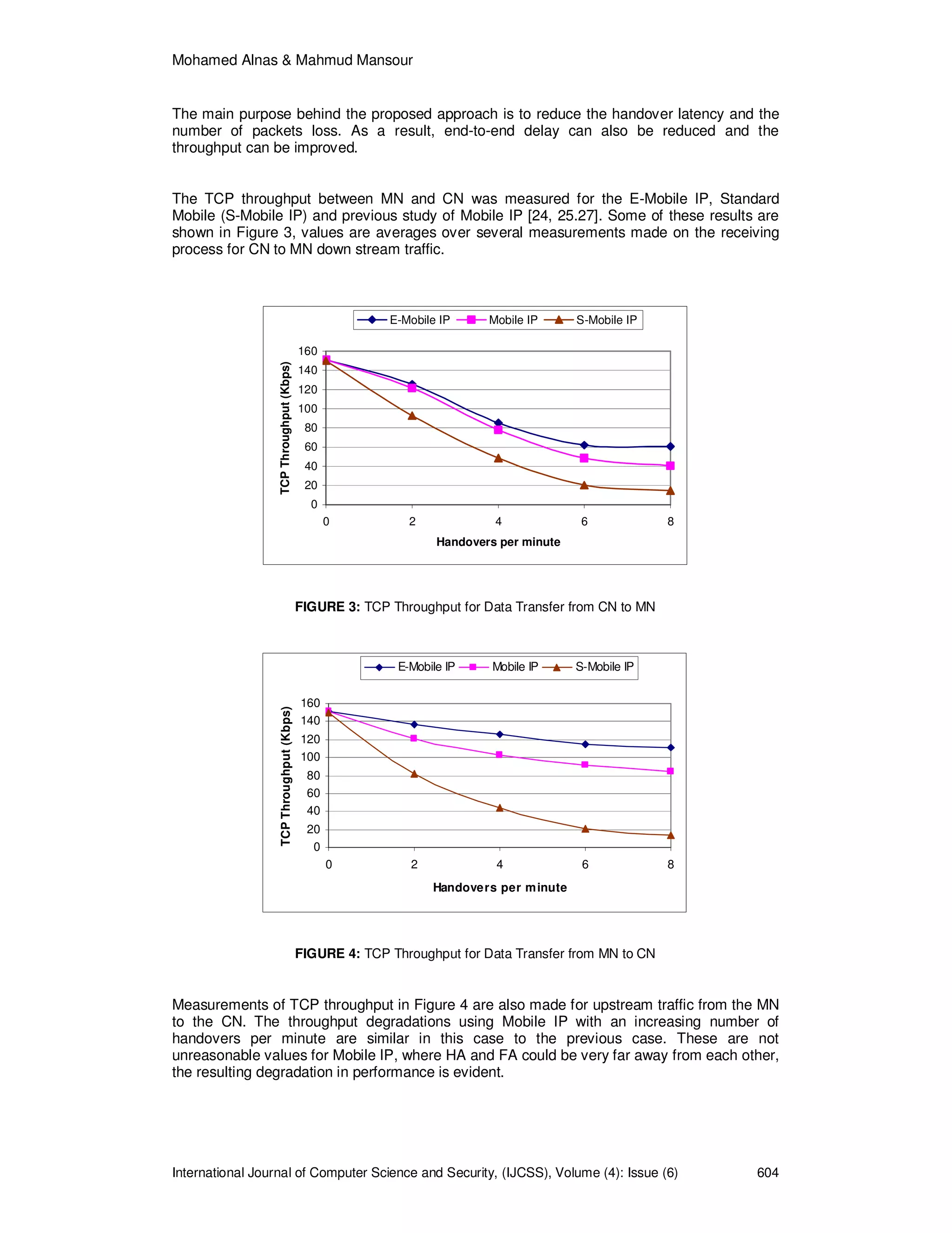 Enhanced Mobile Ip Handover Using Link Layer Information