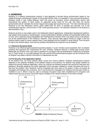 Authentication and Authorization Models | PDF