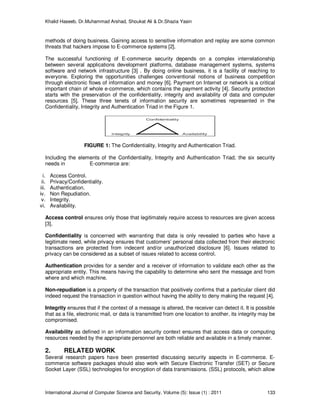 Secure E-Commerce Protocol | PDF