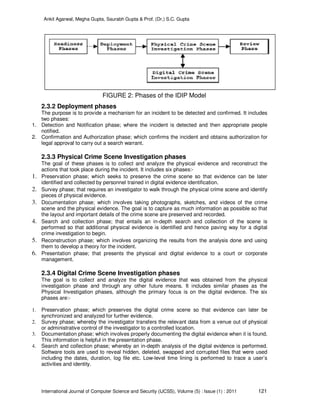 Systematic Digital Forensic Investigation Model | PDF