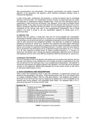 J48 and JRIP Rules for E-Governance Data | PDF