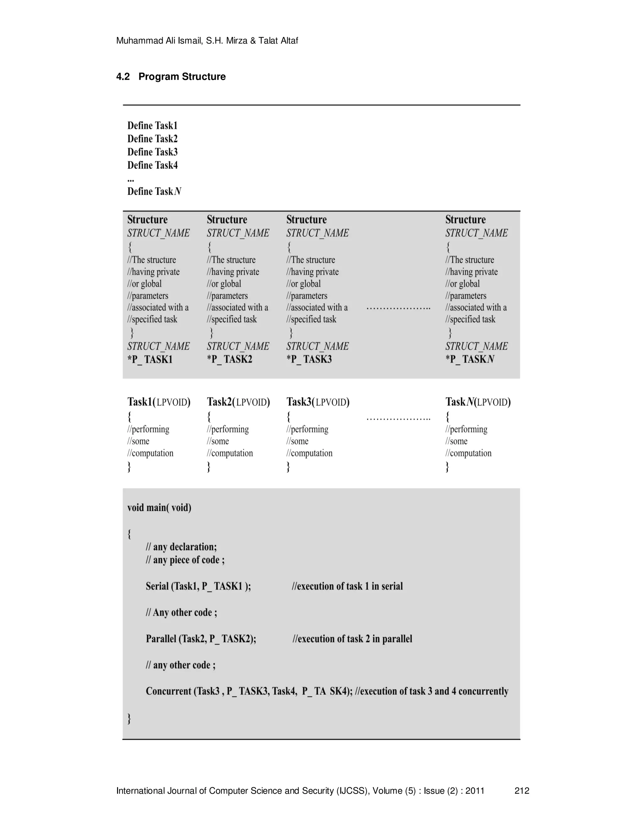 Concurrent Matrix Multiplication On Multi Core Processors Pdf