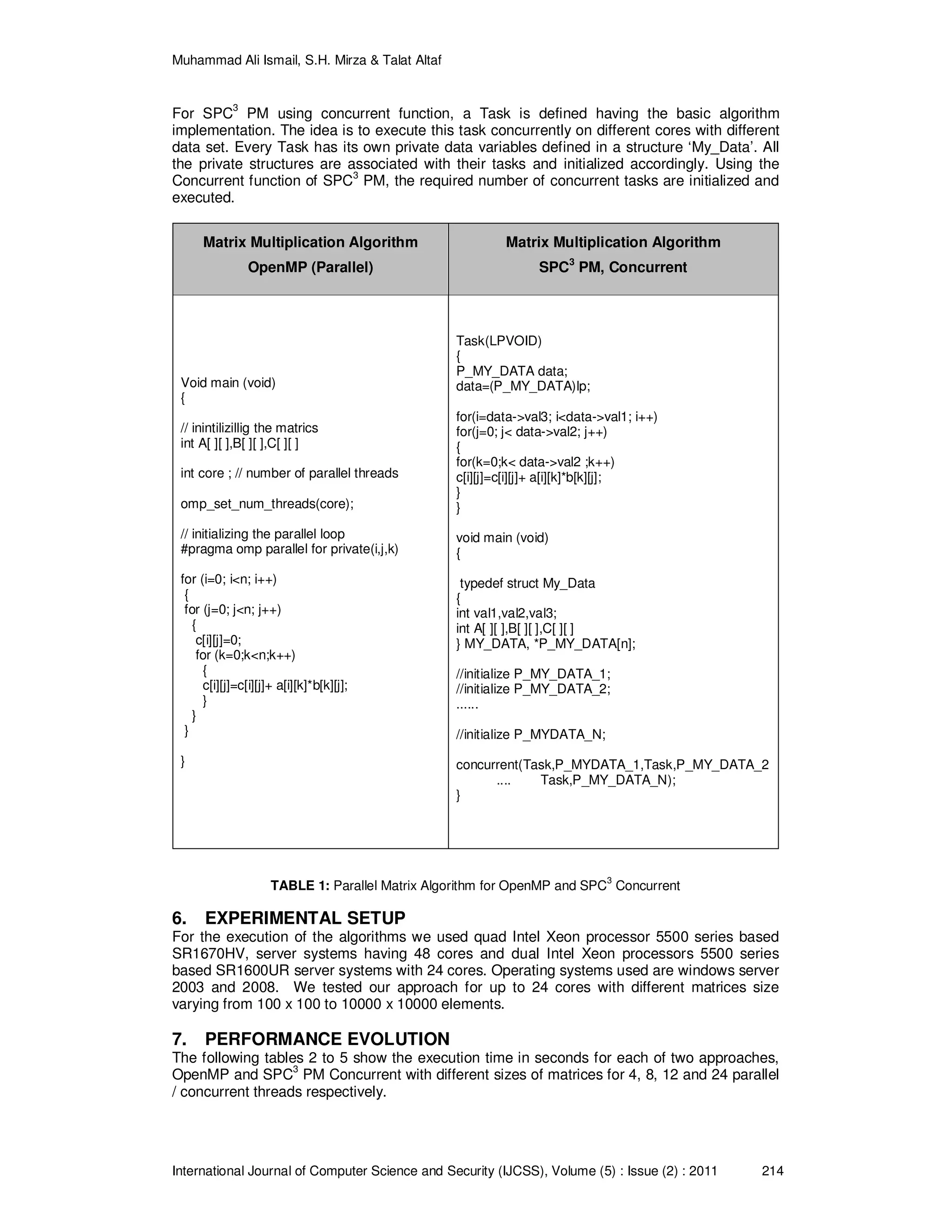Concurrent Matrix Multiplication on Multi-core Processors | PDF