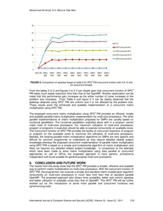 Concurrent Matrix Multiplication on Multi-core Processors | PDF | Computing | Technology & Computing