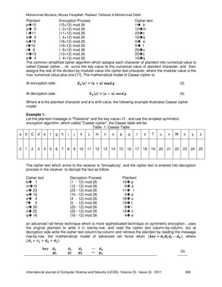 Survey Paper: Cryptography Is The Science Of Information Security | PDF