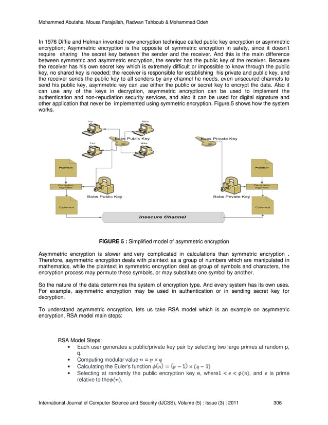 Survey Paper: Cryptography Is The Science Of Information Security | PDF
