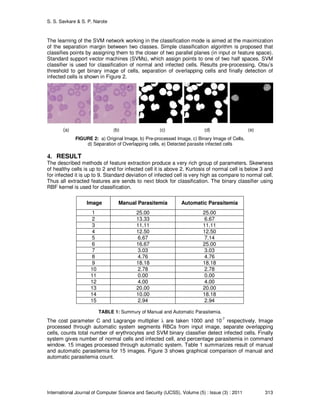 Automatic Detection of Malaria Parasites for Estimating Parasitemia | PDF