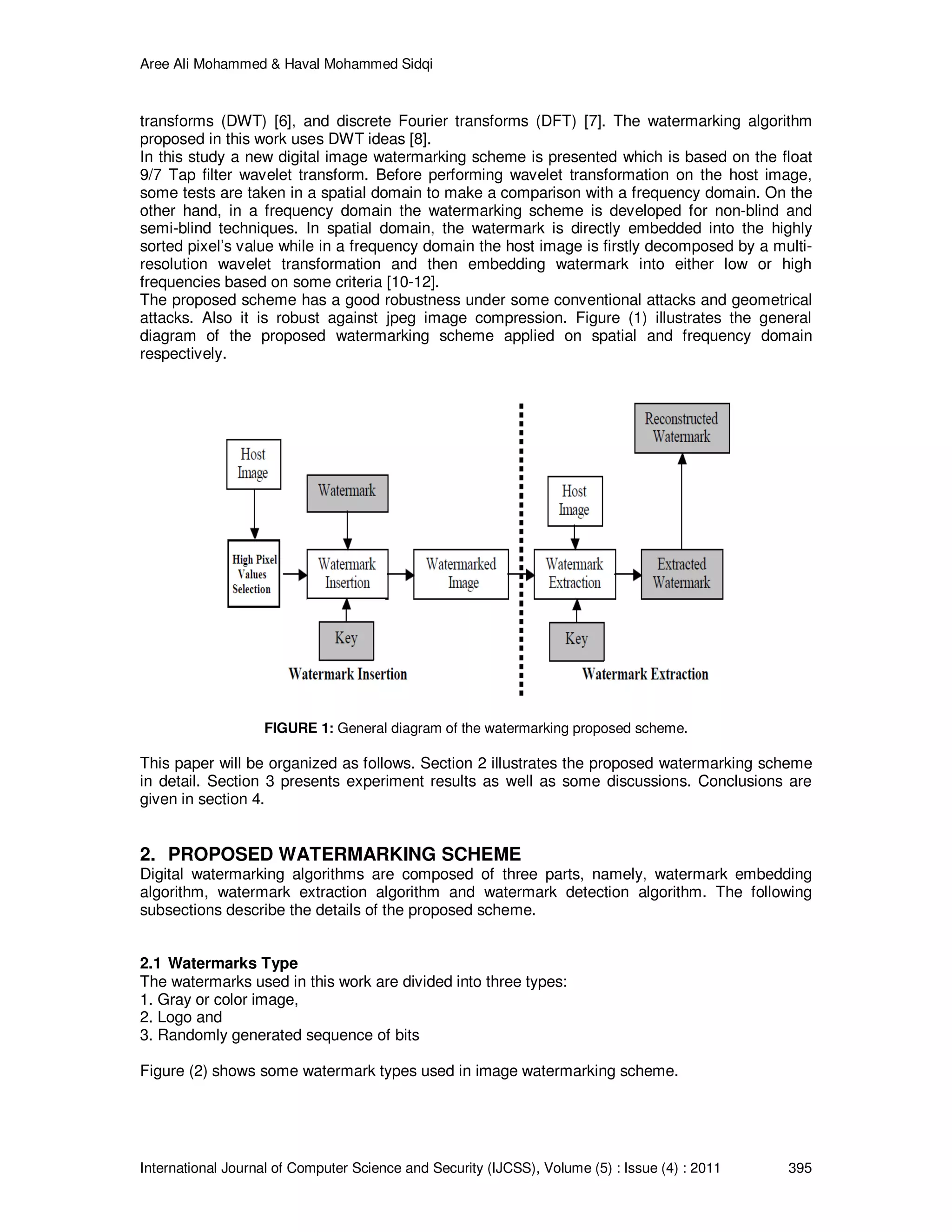 Robust Image Watermarking Scheme Based on Wavelet Technique | PDF | Web Development | Internet