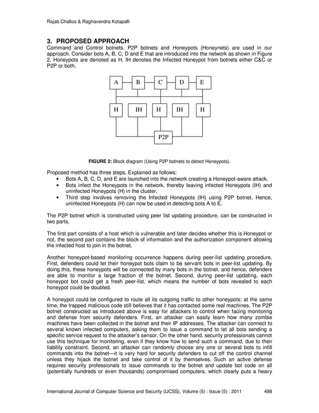 Detection Of Botnets Using Honeypots And P2p Botnets Pdf Internet Computing