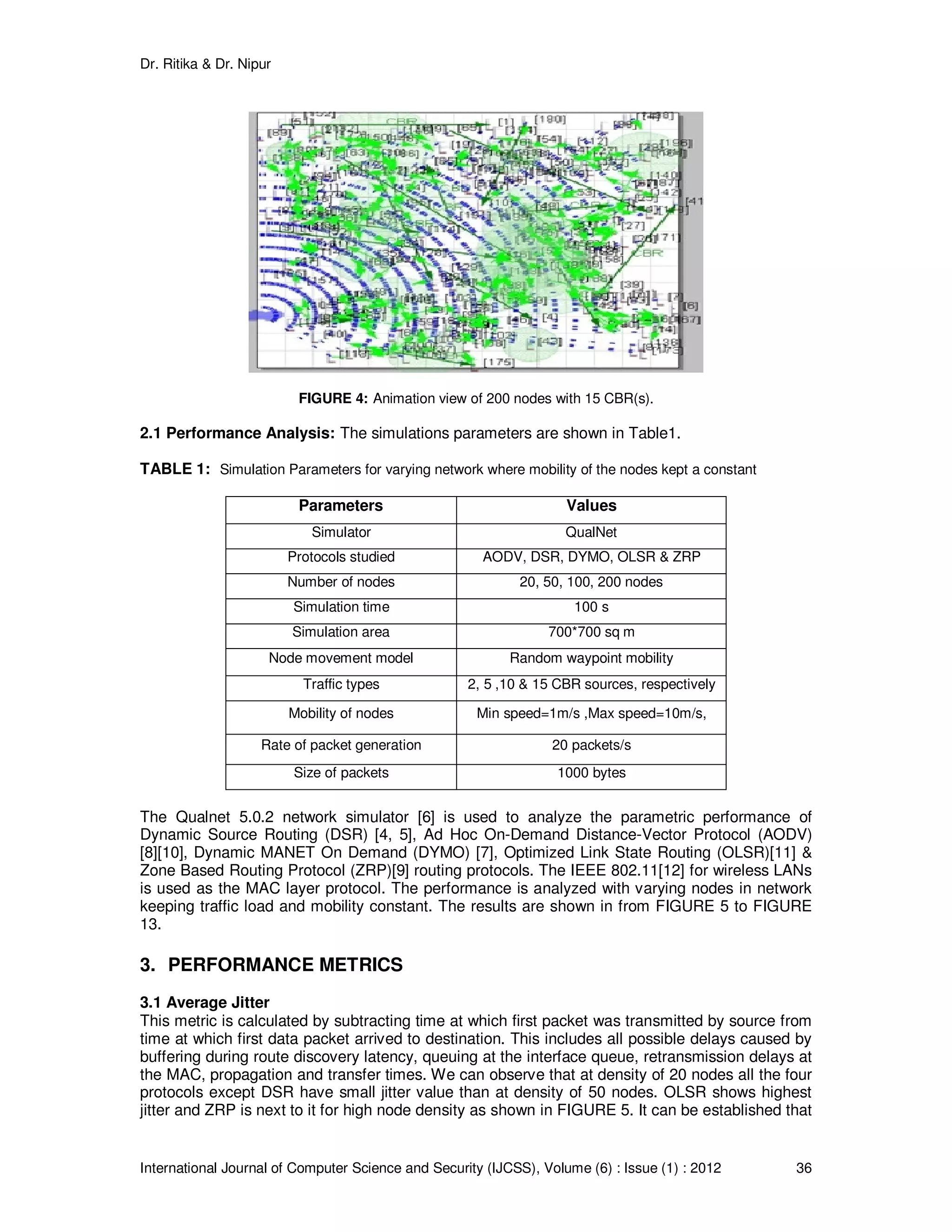 Performance Evaluation Of Reactive Proactive And Hybrid Routing