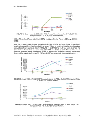 Performance Evaluation of Reactive, Proactive and Hybrid Routing Protocols Based on Network Size ...