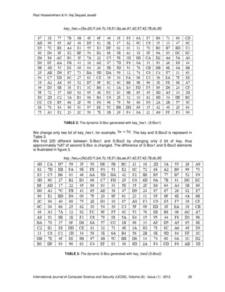 Using Cipher Key to Generate Dynamic S-Box in AES Cipher System | PDF
