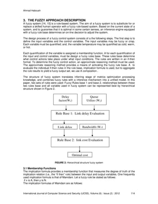 Fuzzy Optimized Metric for Adaptive Network Routing | PDF