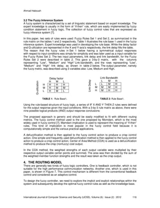 Fuzzy Optimized Metric for Adaptive Network Routing | PDF