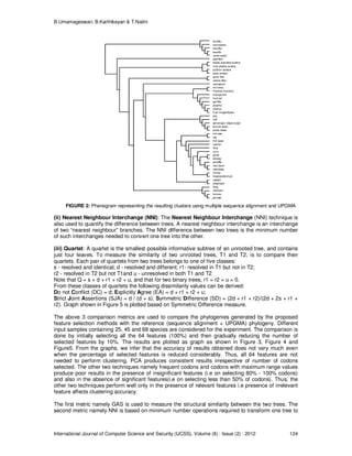 A Comparative Analysis of Feature Selection Methods for Clustering DNA Sequences | PDF