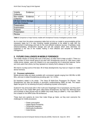 Smartphone Forensic Investigation Process Model | PDF