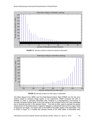 Java Implementation based Heterogeneous Video Sequence Automated ...