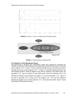 A Simple Method to Build a Paper-Based Color Check Print of Colored ...