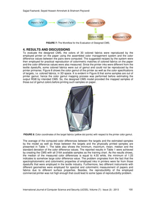 A Simple Method to Build a Paper-Based Color Check Print of Colored ...