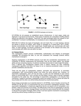 Security Key Management Model for Low Rate Wireless Personal Area ...