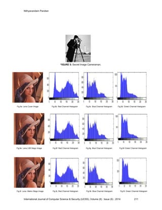 An Image Steganography Algorithm Using Huffman and Interpixel Difference Encoding | PDF