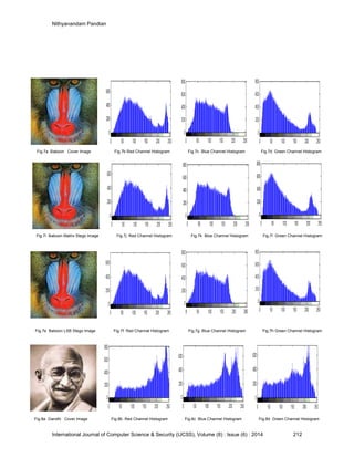 An Image Steganography Algorithm Using Huffman and Interpixel Difference Encoding | PDF