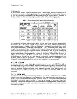 An Image Steganography Algorithm Using Huffman and Interpixel Difference Encoding | PDF