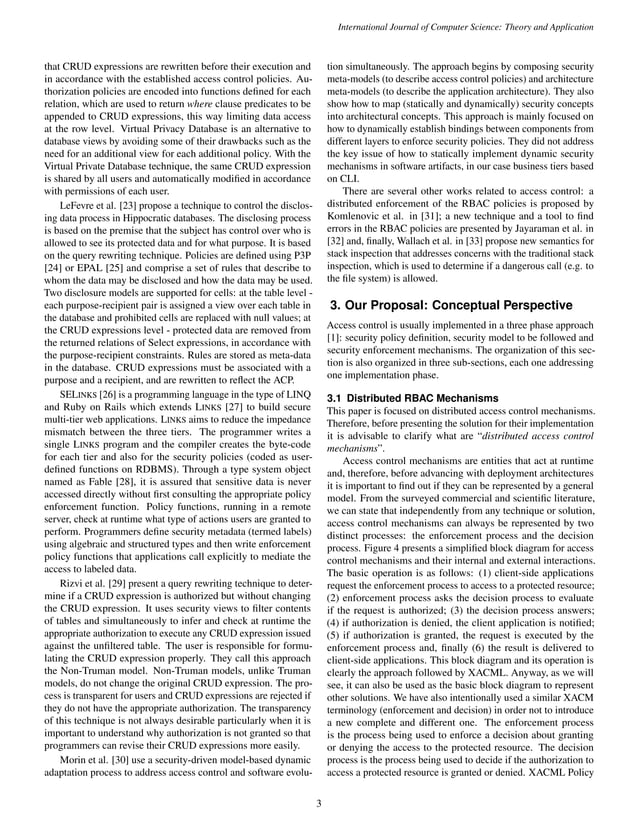 Distributed and Typed Role-based Access Control Mechanisms Driven by ...