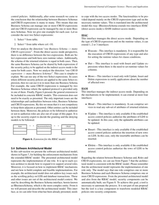 Distributed and Typed Role-based Access Control Mechanisms Driven by CRUD Expressions ...