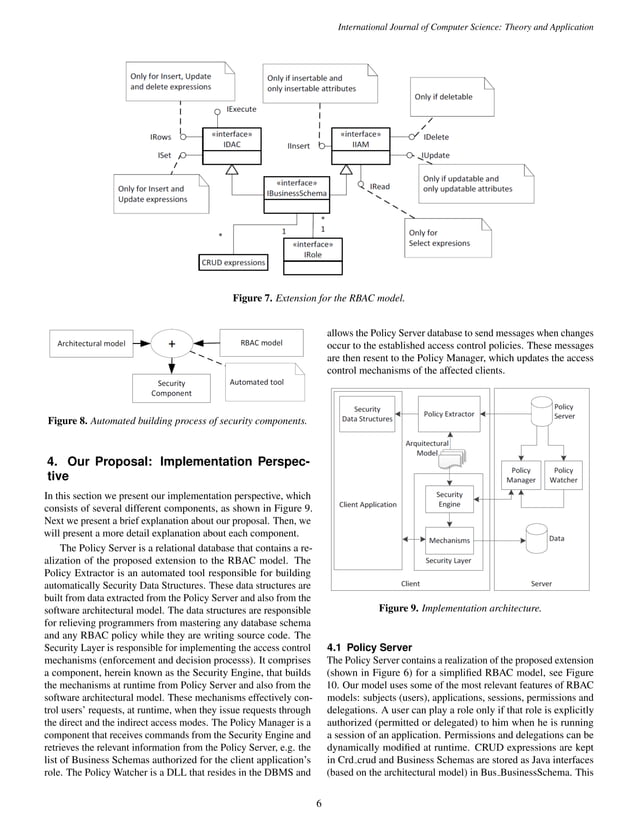 Distributed and Typed Role-based Access Control Mechanisms Driven by CRUD Expressions ...