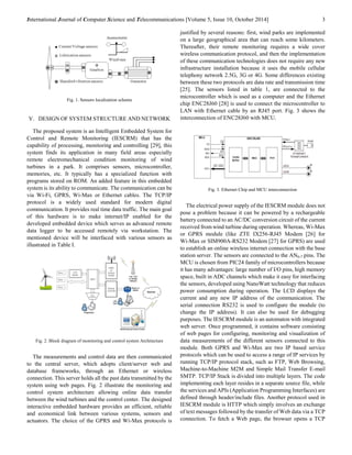 Real Time and Wireless Smart Faults Detection Device for Wind Turbines | PDF
