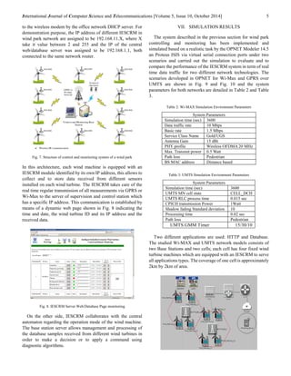 Real Time and Wireless Smart Faults Detection Device for Wind Turbines | PDF