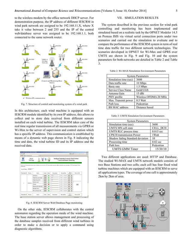 Real Time and Wireless Smart Faults Detection Device for Wind Turbines | PDF