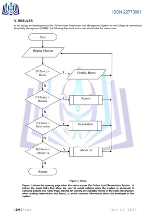 ONLINE HOTEL RESERVATION AND MANAGEMENT SYSTEM FOR THE COLLEGE OF ...