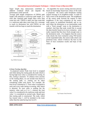 [IJCT-V3I3P4] Authors: Devikarani Roy, Shilpa Verma | PDF