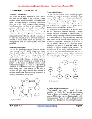 [IJCT-V3I3P4] Authors: Devikarani Roy, Shilpa Verma | PDF